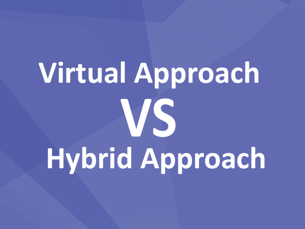 FOMAT Medical │ Integrated Research Organization